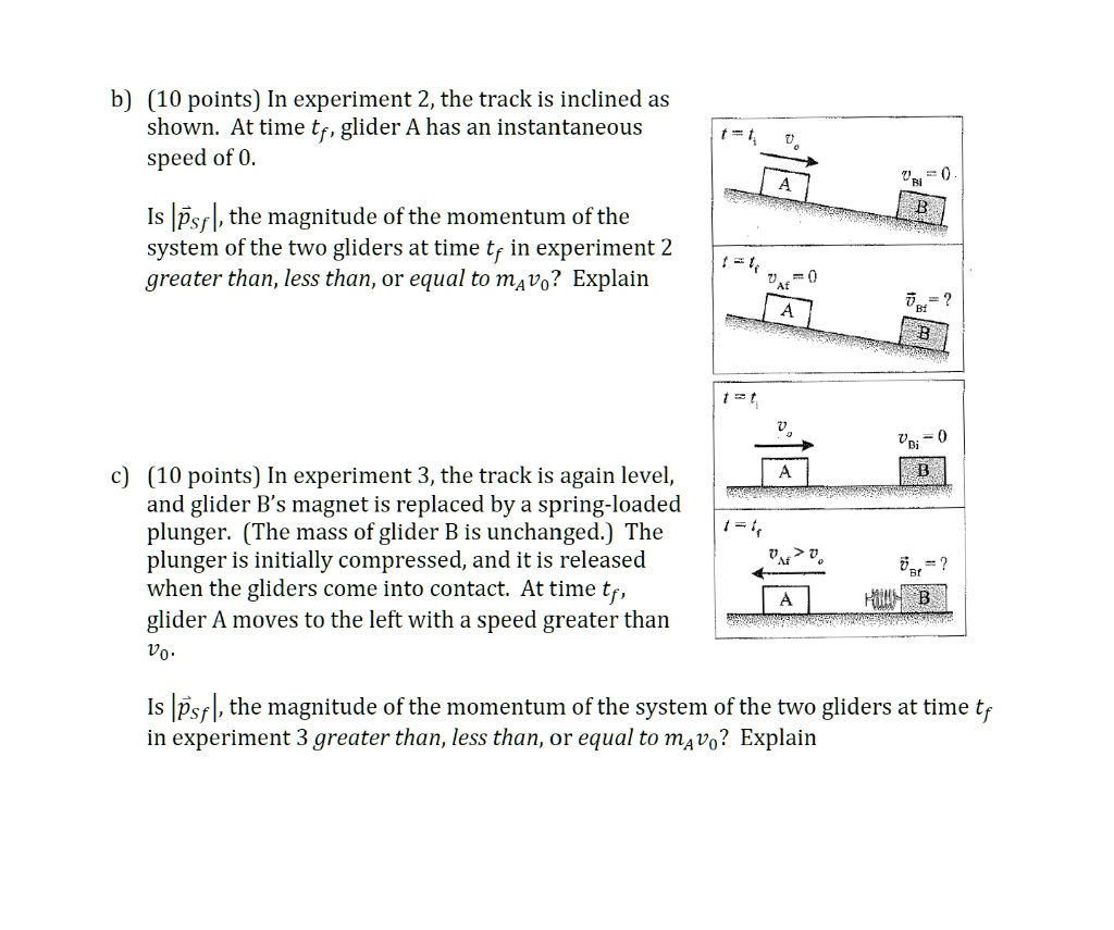 b 10 points in experiment 2the track is inclined as shown at time tf ...