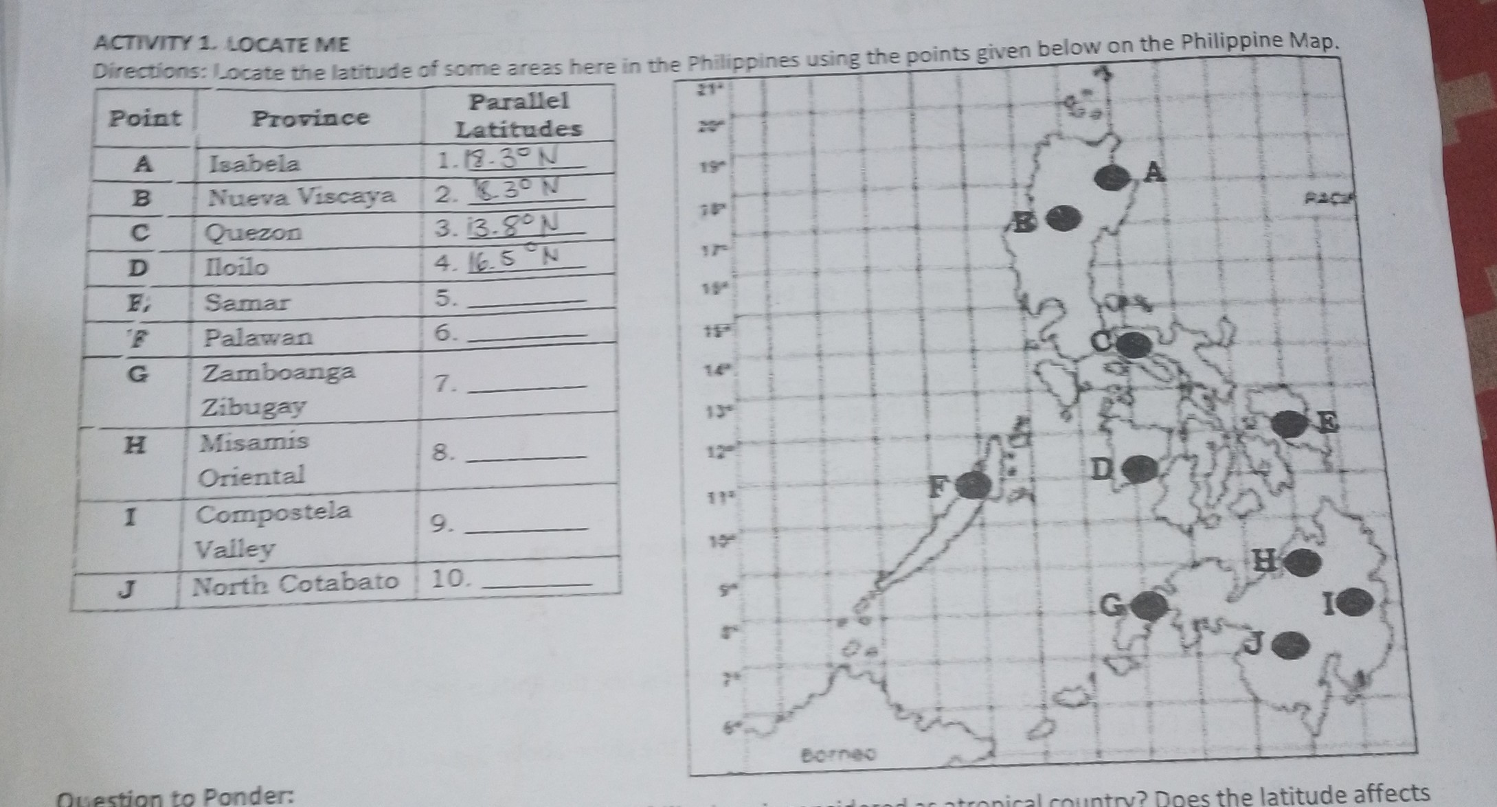 ACTIVITY 1. LOCATE ME Directions: Locate the latitude of some areas ...