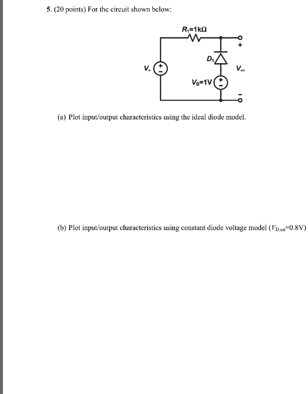 520 points for the circuit shown below r1kq v a plot inputoutput characteristics using the ideal ...