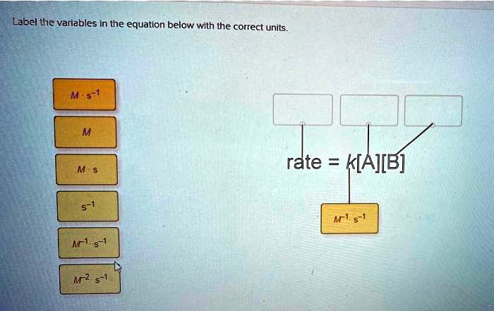 Label the variables in the equation below with the correct units. M s?¹ ...