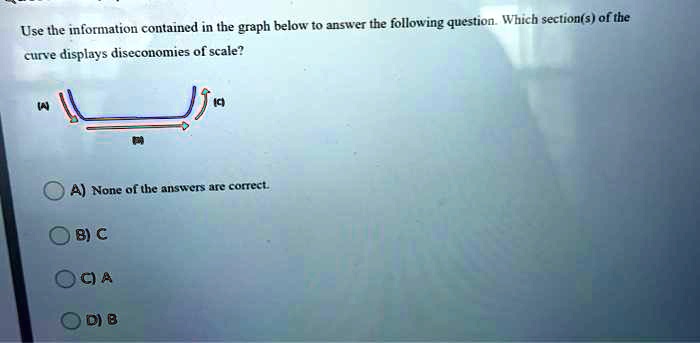 Use the information contained in the graph below to answer the following question. Which section ...