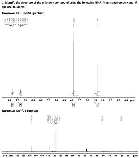 Identify the structure the Unknown compound using the following NMR, Mass spectrometry and IR ...