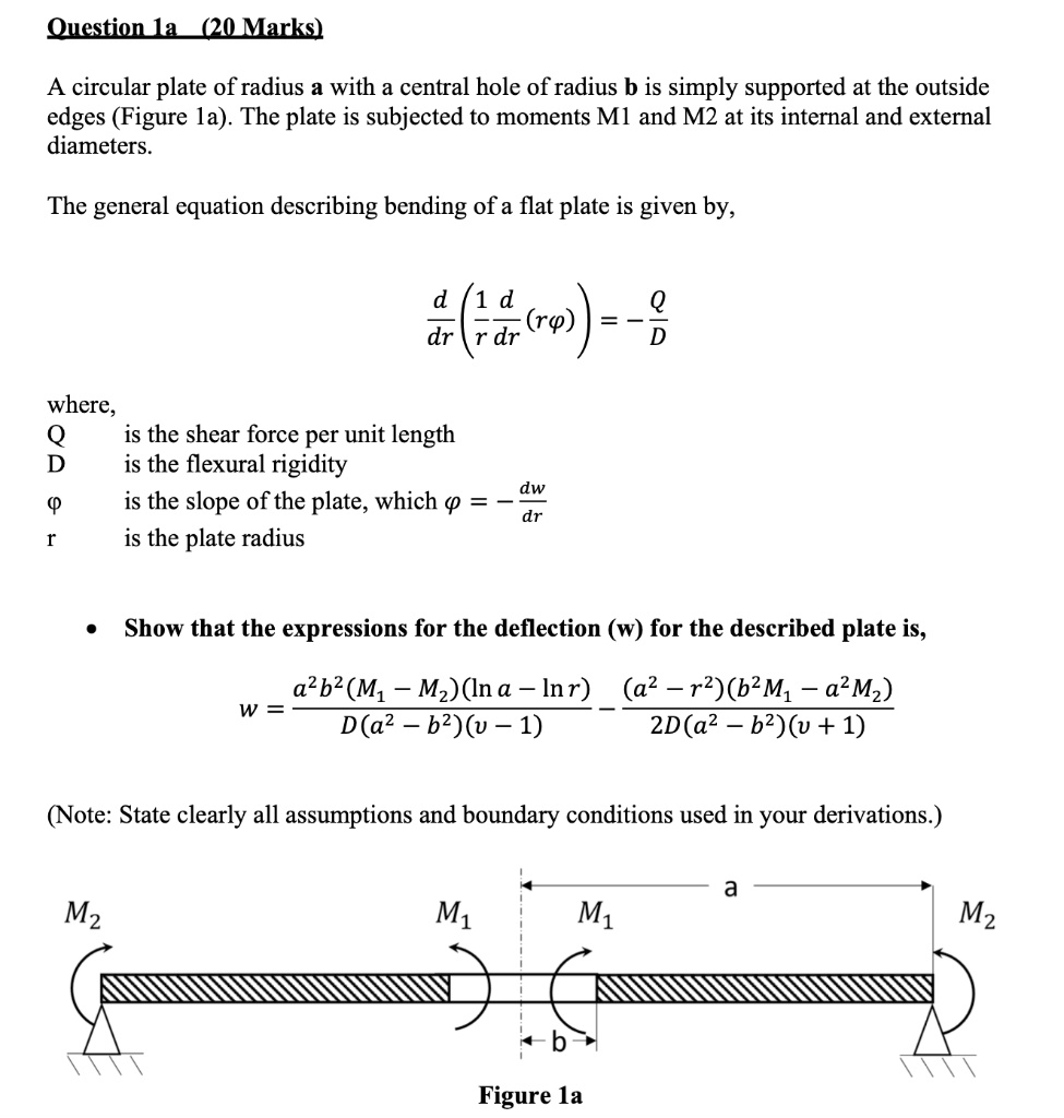 SOLVED: Question 1 (20 Marks) A circular plate of radius a with a ...