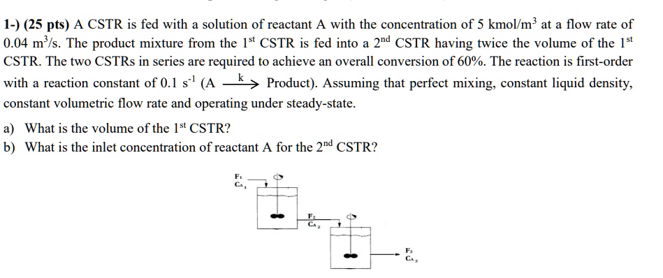 SOLVED: A CSTR is fed with a solution of reactant A with the concentration of 5 kmol/m3 at a ...