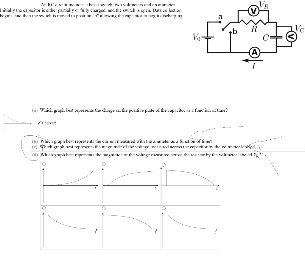 e12q8please draw out each of these graphs for me for parts bc and d ...