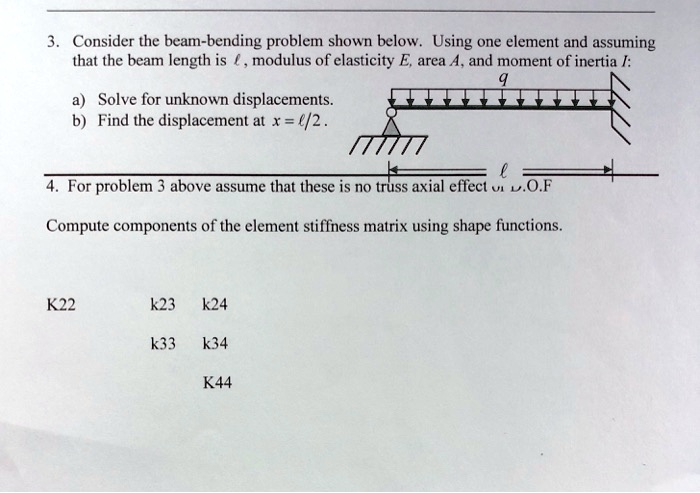 SOLVED: Consider the beam-bending problem shown below. Using one element and assuming that the ...