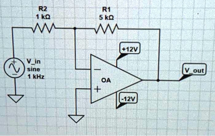 SOLVED: a. Is this an example of positive feedback or negative feedback ...
