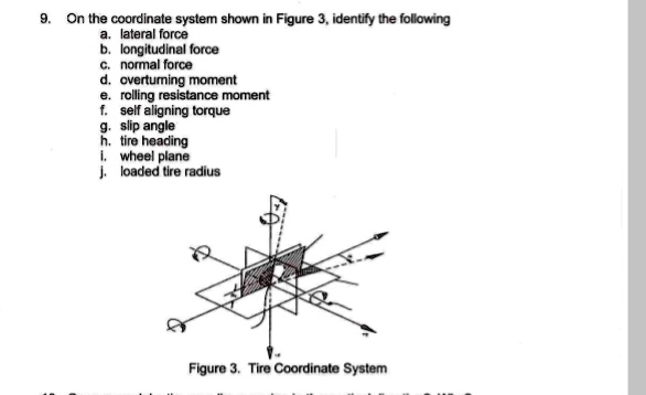 VIDEO solution: On the coordinate system shown in Figure 3, identify ...