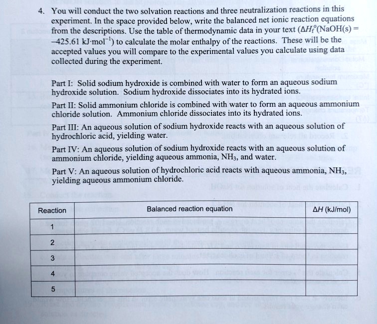 SOLVED: You will conduct the two solvation reactions and three ...
