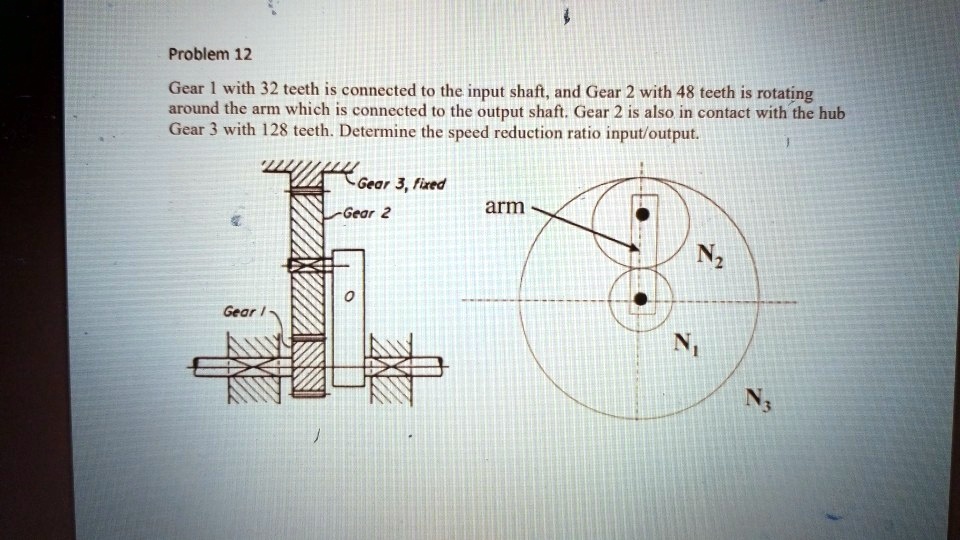 SOLVED: determine the speed reduction ratio input/output Problem12 Gear ...