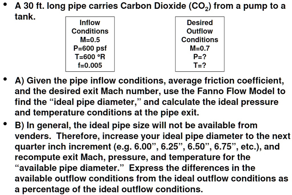 a 30 ft long pipe carries carbon dioxide co from a pump to a tank ...