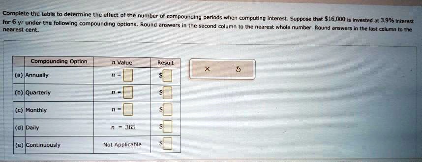 SOLVED: Complete the table to determine the effect of the number of ...