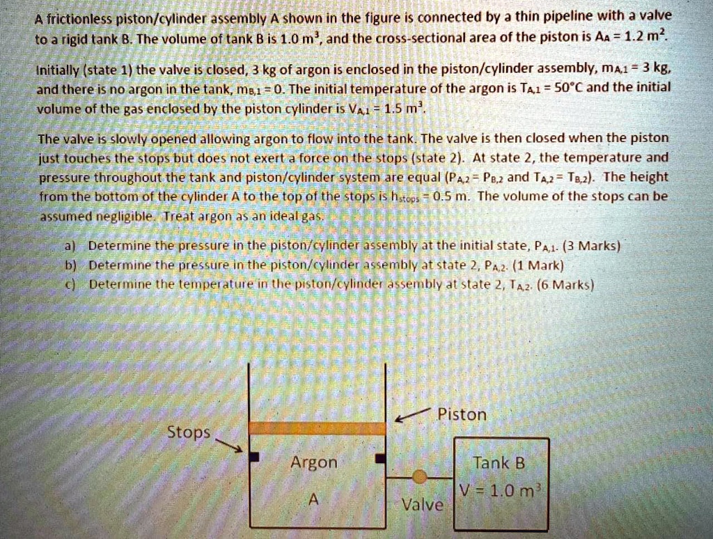 SOLVED: A frictionless piston/cylinder assembly A shown in the figure is connected by a thin ...