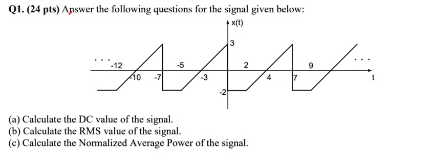 SOLVED: Q1. (24 pts) Answer the following questions for the signal ...