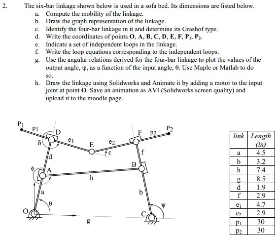2. The six-bar linkage shown below is used in a sofa bed. Its ...