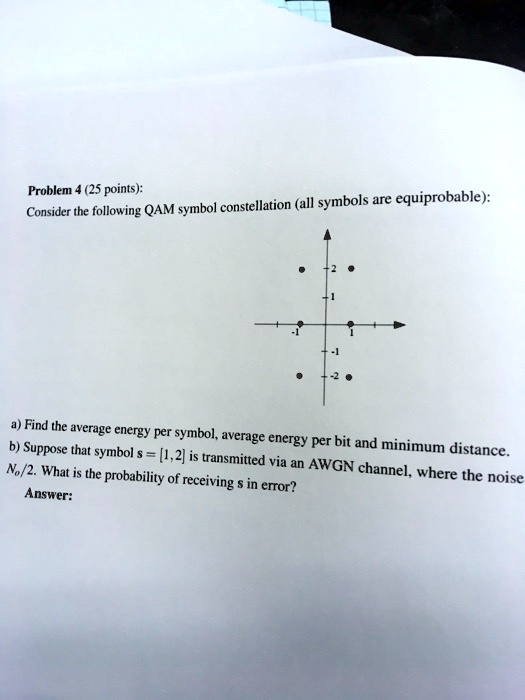 SOLVED: Problem 4 (25 points): Consider the following QAM symbol constellation (all symbols are ...