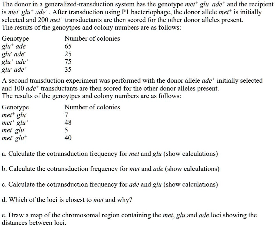 SOLVED: The donor in a generalized-transduction system has the genotype ...