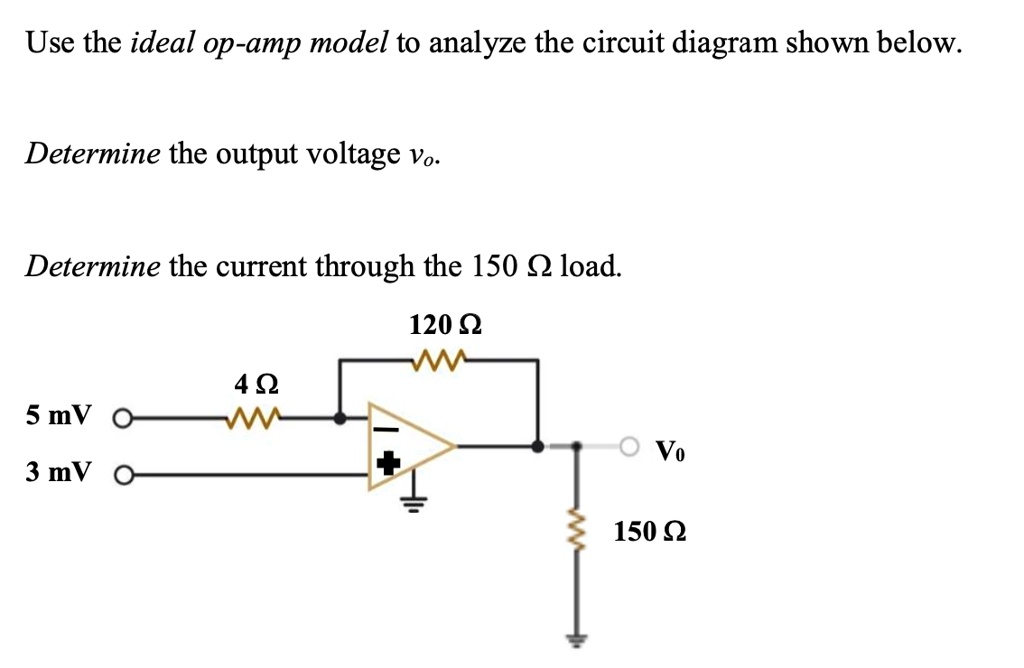 SOLVED: Use the ideal op-amp model to analyze the circuit diagram shown below. Determine the ...