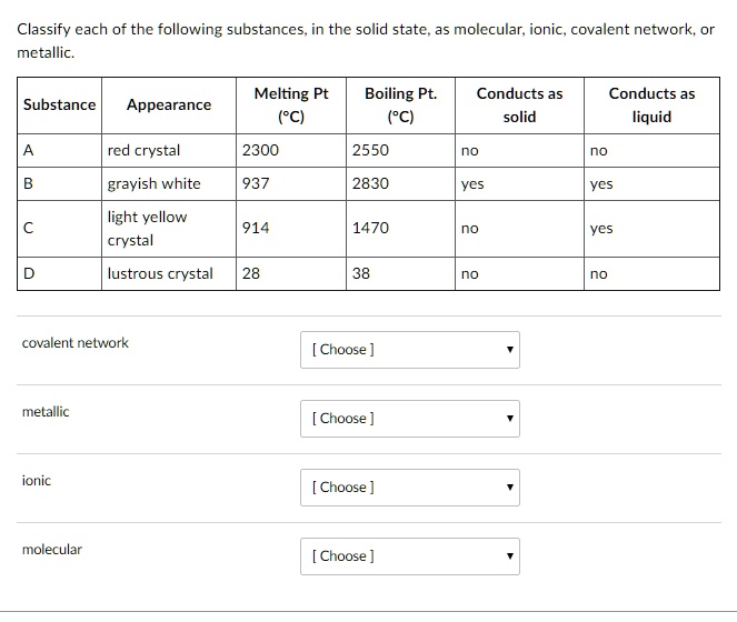 SOLVED:Classify cach of thc following substances, in thc solid statc as ...