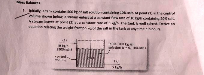 Initially, a tank contains 500 kg of salt solution containing 10% salt ...