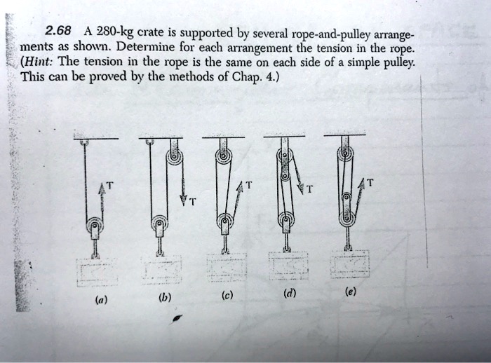 2.68A 280-kg crate is supported by several rope-and-pulley arrangements ...