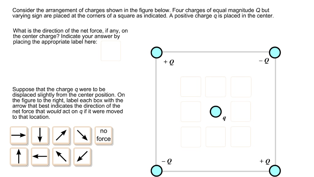 consider the arrangement of charges shown in the figure below four ...