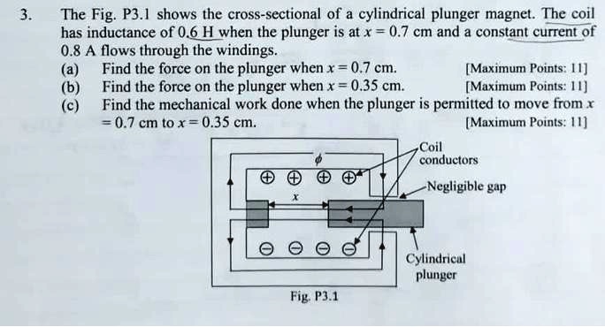 3. The Fig. P3.1 shows the cross-sectional of a cylindrical plunger ...