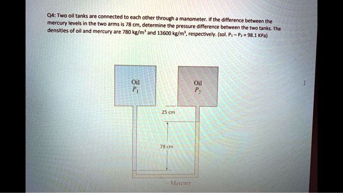 Q4: Two oil tanks are connected to each other through a manometer. If the difference between the ...