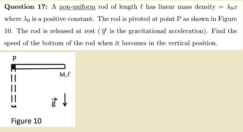 Question 17: A non-uniform rod of length l has linear mass density = λ0 ...