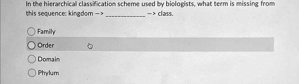 SOLVED: In the hierarchical classification scheme used by biologists, what term is missing from ...