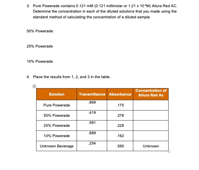 pure powerade contains 0121mm 0121 millimolar or 21 x 10 m allura red ...