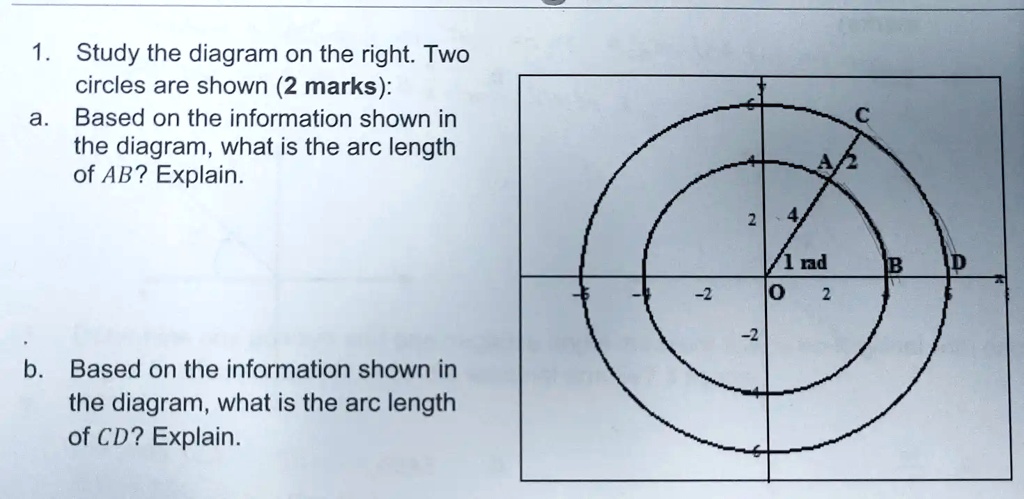 1. Study the diagram on the right. Two circles are shown (2 marks): a ...