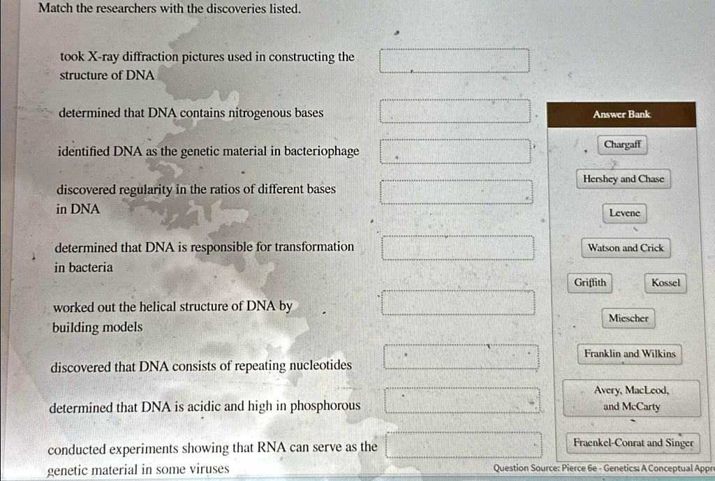 Match the researchers with the discoveries listed. took X-ray ...