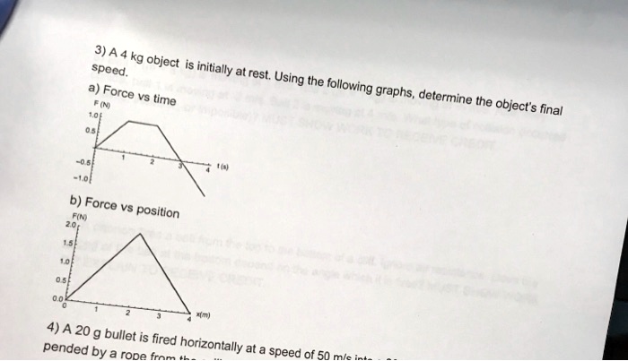 SOLVED: 3) A 4 object speed, initially = atrest, Using = the Force ...