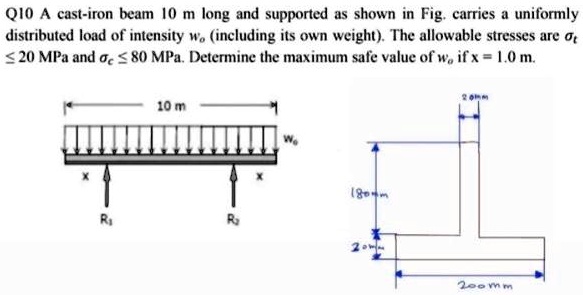 SOLVED: Please i need help Quickly (Please write the important steps in ...