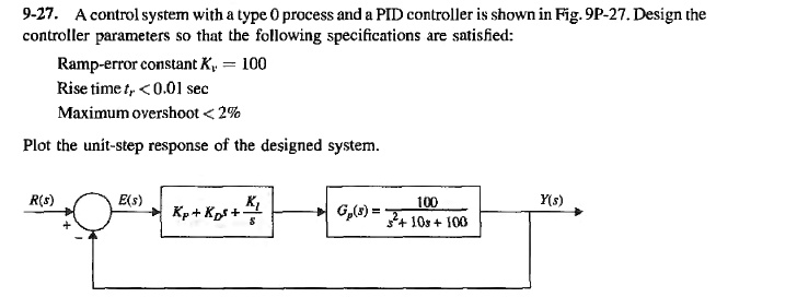 SOLVED: Solve the question step by step, not in MATLAB. 9-27. A control system with a type 0 ...