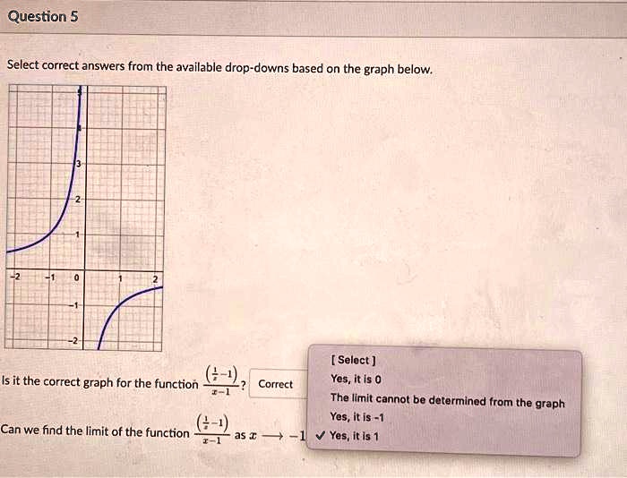 SOLVED: Select correct answers from the available drop-downs based on the graph below. [Select ...