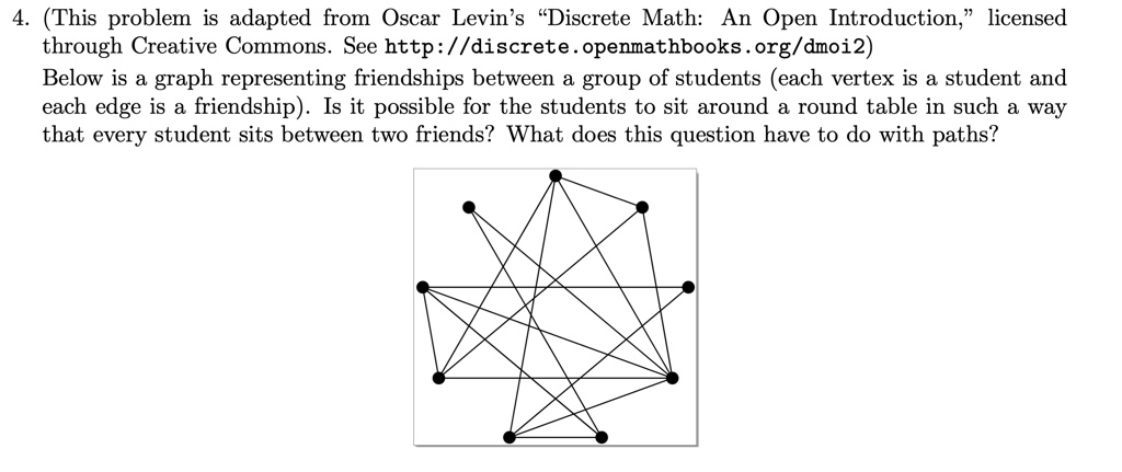 SOLVED: (This problem is adapted from Oscar Levin's "Discrete Math: An ...