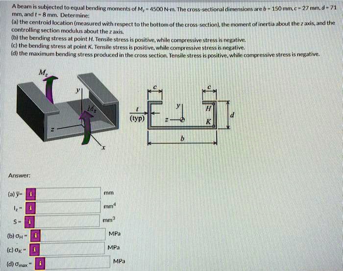 SOLVED: A beam is subjected to a load and has a diameter of 8mm ...