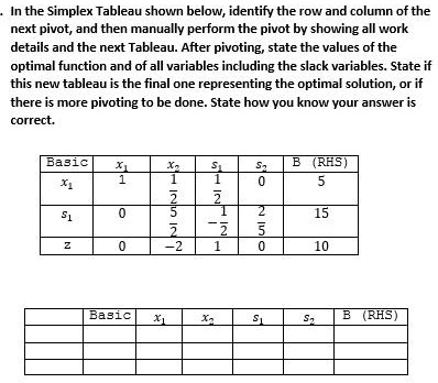 In the Simplex Tableau shown below, identify the row and column of the ...