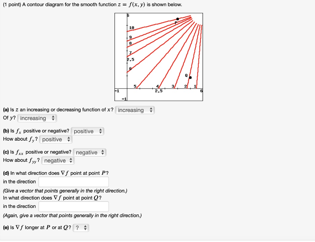 point a contour diagram for the smooth function z fxy is shown below a is z an increasing or ...