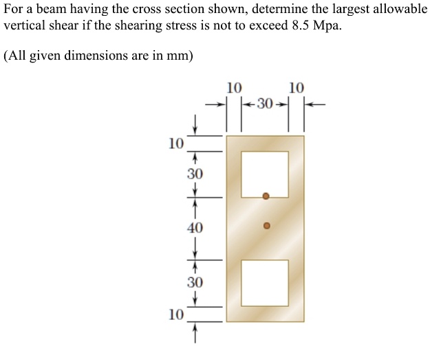 [GET ANSWER] for a beam having the cross section shown determine the ...
