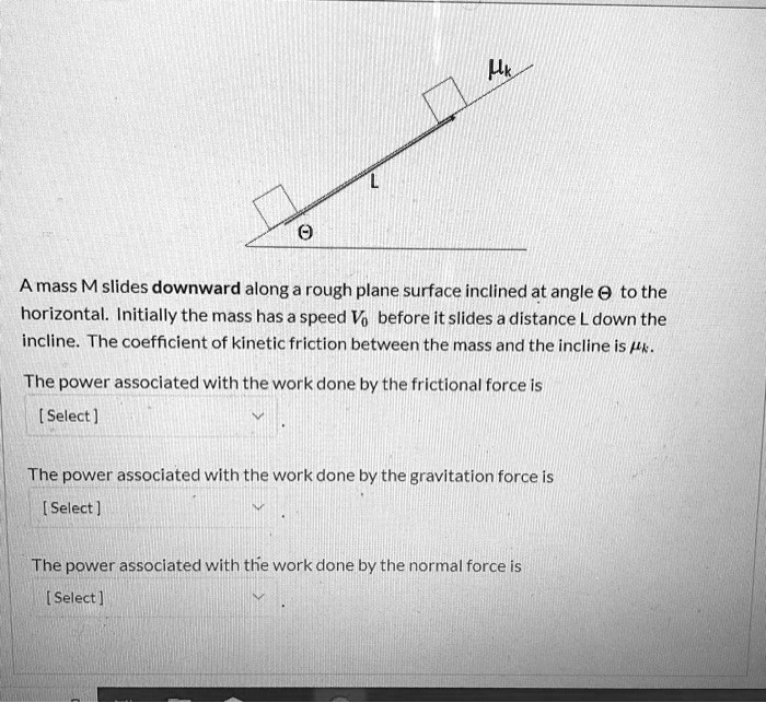 A mass M slides downward along a rough plane surface inclined at angle θ to the horizontal ...