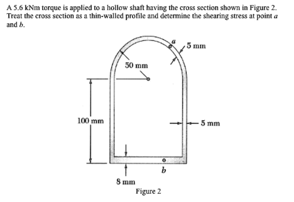 A 5.6 kNm torque is applied to a hollow shaft having the cross section ...