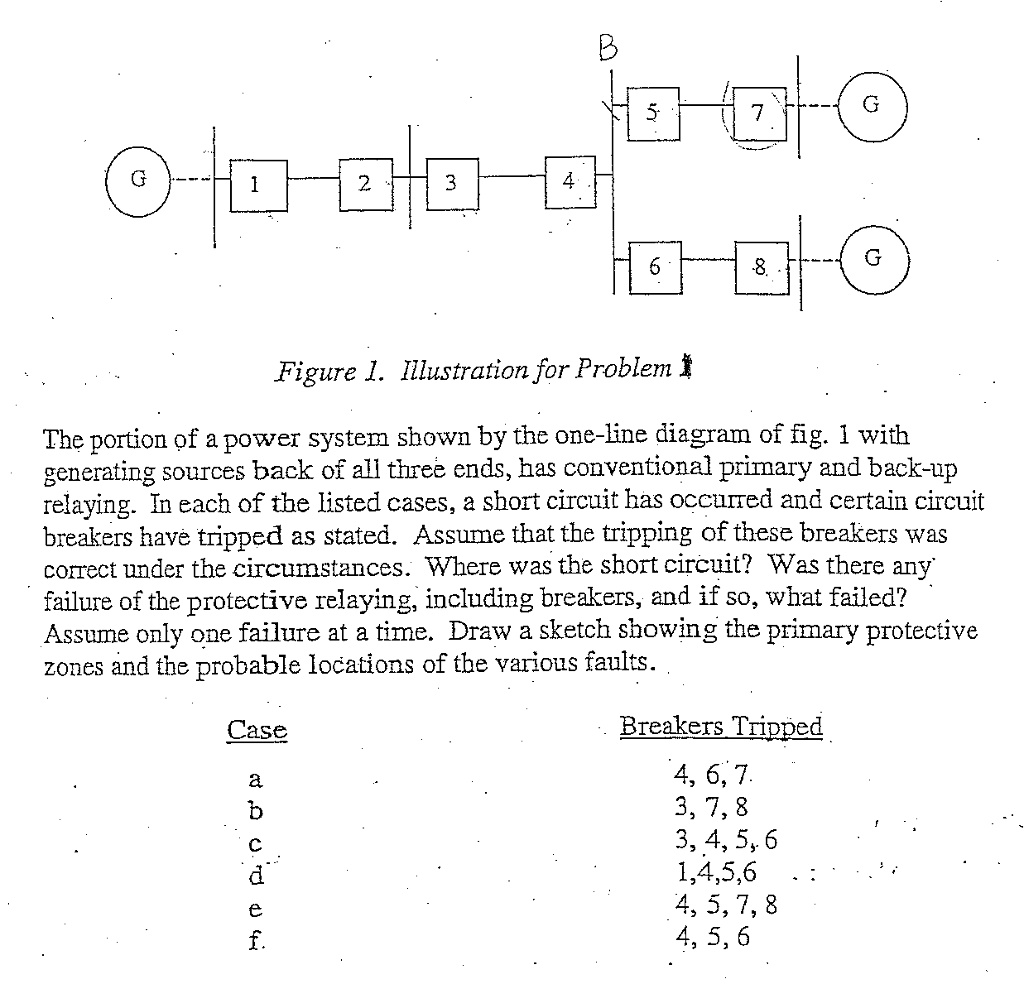 SOLVED: Figure I. Illustration for Problem The portion of a power ...
