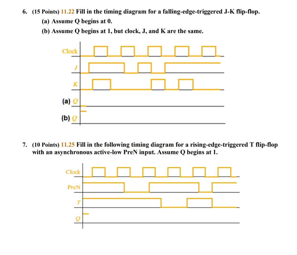 SOLVED: (15 Points) 11.22 Fill in the timing diagram for a falling-edge ... SOLVED: (15 Points) 11.22 Fill in the timing diagram for a falling-edge ...