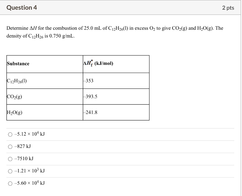 SOLVED: Determine AH for the combustion of 25.0 mL of C12H26(l) in ...
