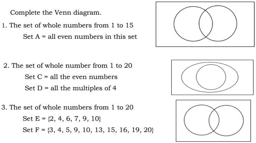 SOLVED: 'Learning Task 2.2: Illustrating Venn Diagram Your Task: Copy ...