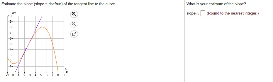 SOLVED: Estimate the slope (slope rise/run) of the tangent line to the ...