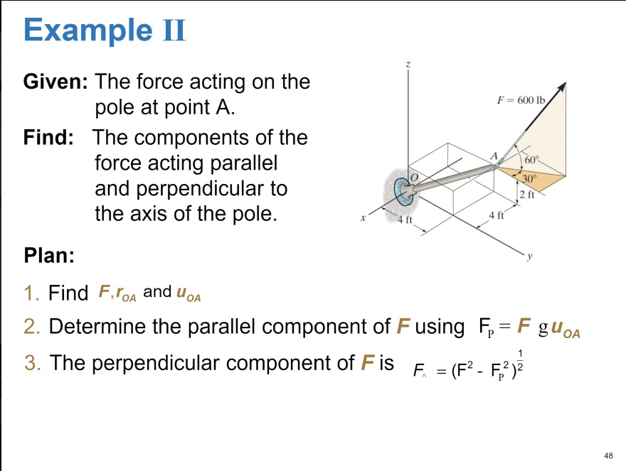 Example II Given: The force acting on the pole at point A. Find: The ...